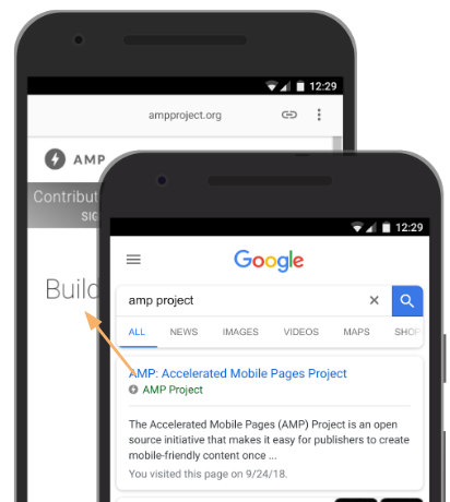 Developer Preview of better AMP URLs in Google Search – The AMP Blog